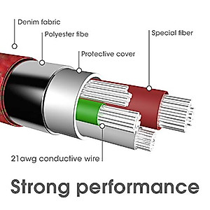 iPhone Charger, Lightning Cable 3PACK 6FT Nylon Braided Fast iPhone Charger Cord Compatible with iPhone 11 Pro Max XS XR X 8 7 6 Plus 5, iPad Pro iPod Airpods and More (3×6 Foot)