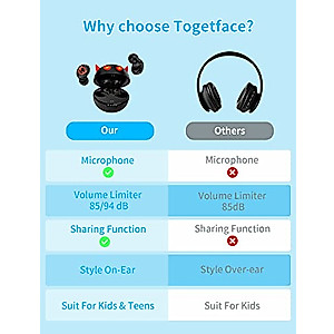 Kids Wireless Headphones, Bluetooth Little Devil Headphones with Charging case, Boys Sports Waterproof Stereo Game Headphones, 36H Play time Light Ears