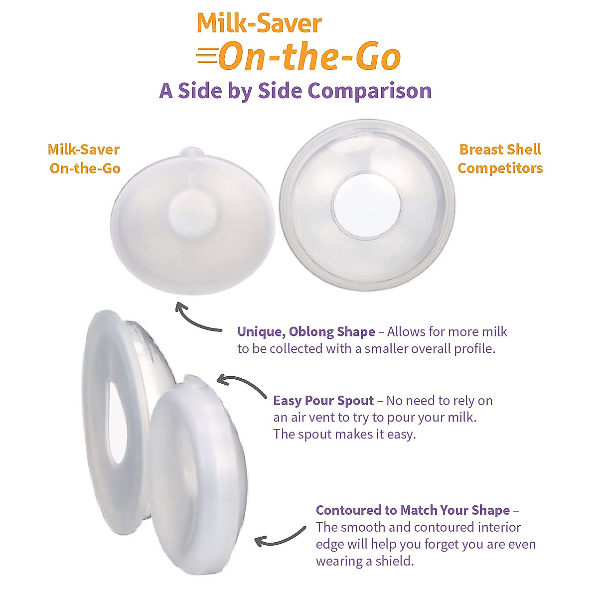 Milkies Milk-Saver On-The-Go, Breast Milk Collecting Shells and Nipple Shield, Discreet and Silicone-Free Catcher for Breastmilk, Collector Cups for Nursing & Breastfeeding, Holds More Than 1oz