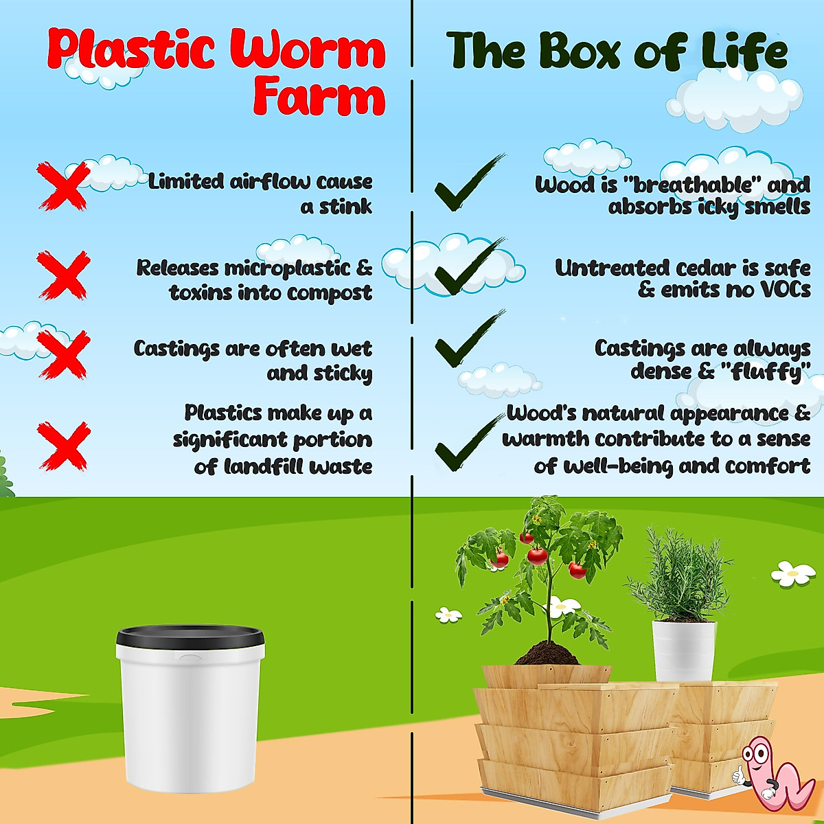 WWJD Worms The Box of Life Worm Wood Composter - Odorless Indoor Vermicomposting Bin - Worm Bins for Composting - Ideal Addition to Worm Composting Kit - Cedar Worm House (Planter Top)