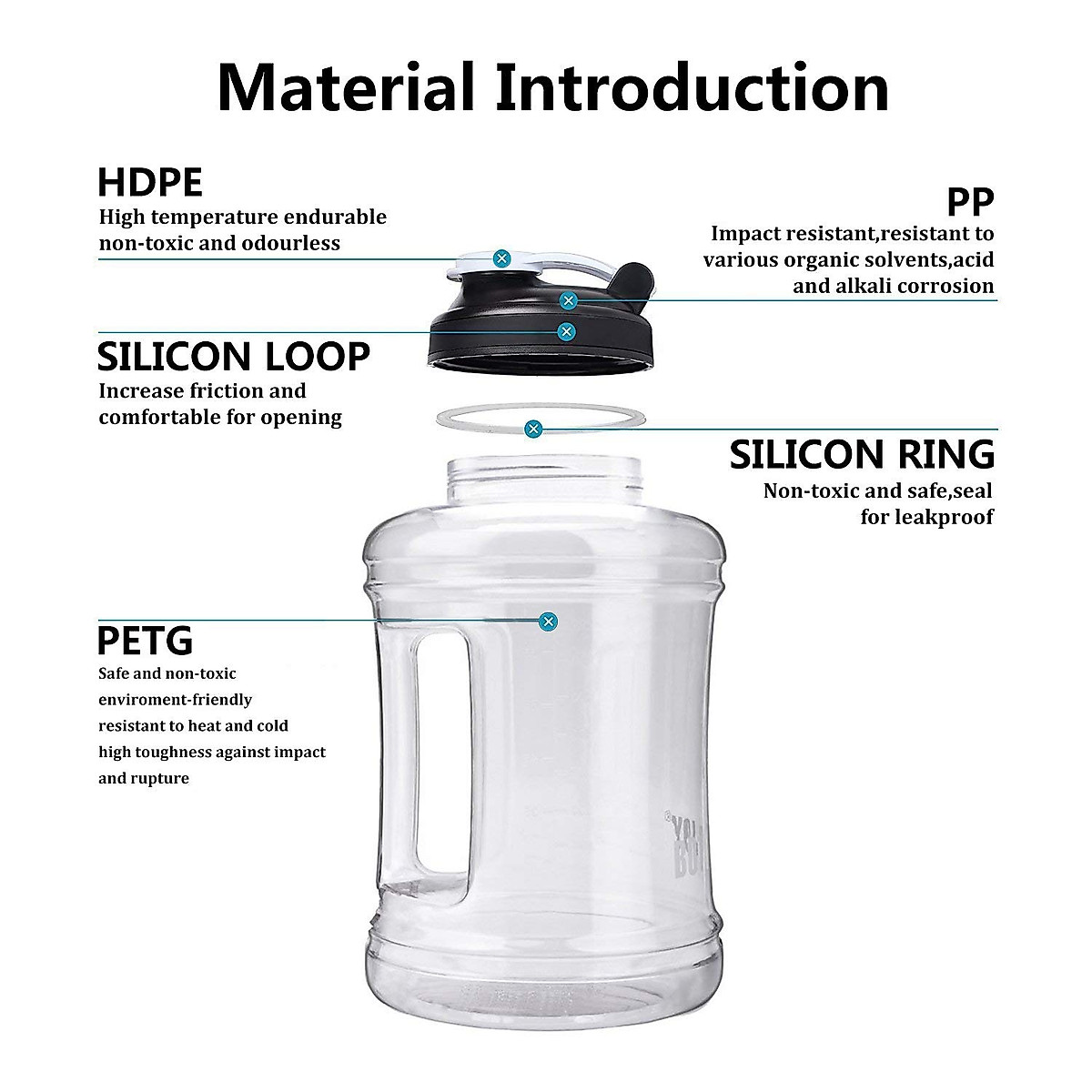 VENNERLI Half Gallon Water Jug 2 Liters Large Sports Water Bottle with Handle Reusable BPA-Free 64 OZ Plastic Gallon Water Jug Wide Mouth for Home Drinking Outdoor Gym Hiking Fitness