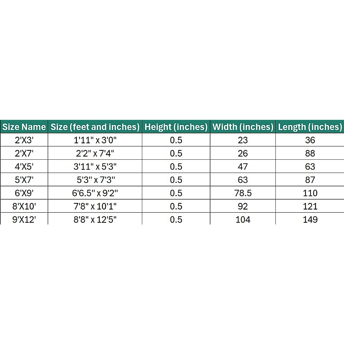 LUXE WEAVERS Marble Abstract Pattern Gray 5x7 Area Rug