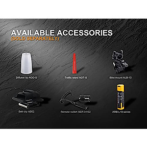 FENIX Unisex PD35 V2.0 Torch, Black,Small