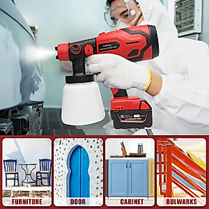 HOTLOOP Paint Sprayer for Milwaukee M18 18V Battery, Cordless HVLP Paint Sprayers for House Painting Stain Sprayer for Fence, Furniture, cabinets, Walls, etc. (Battery NOT Included)