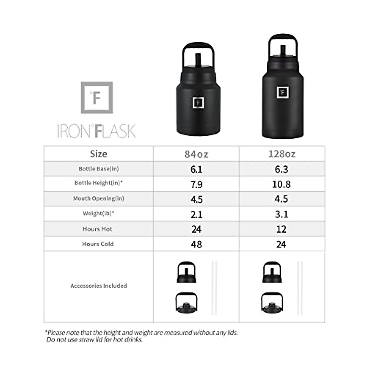 IRON °FLASK Sports Water Bottle - Gallon Series - 2 Lids (Straw and Spout), Leak Proof, Vacuum Insulated Stainless Steel, Double Walled, Thermo Mug, Metal Canteen Jug Growler - Dark Rainbow, 128 Oz