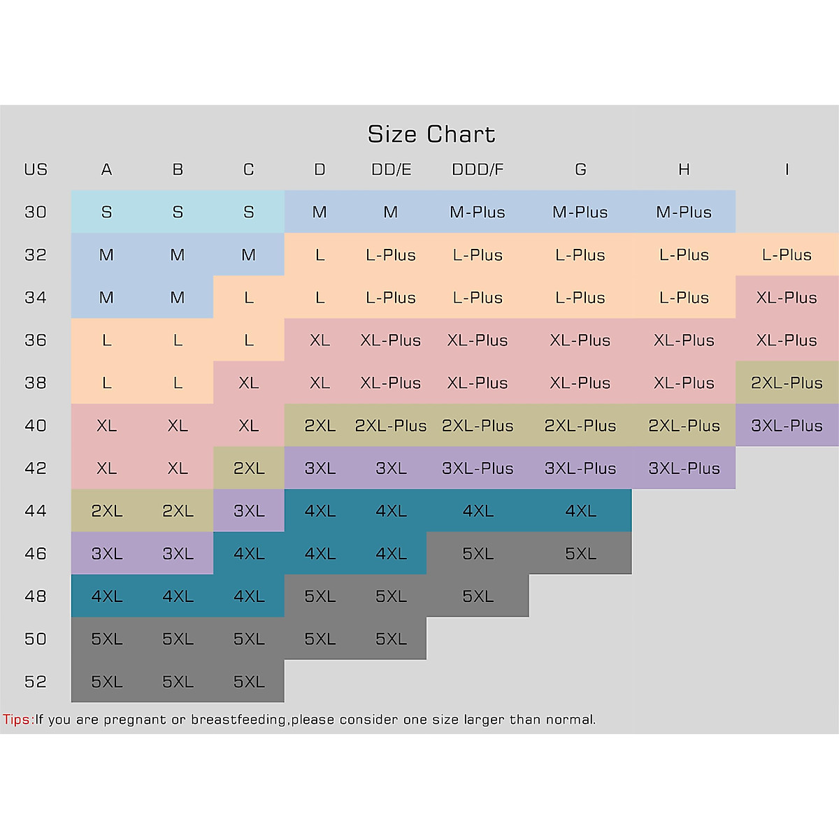 Suekaphin 5PACK Nursing Bra Wireless Bra Women's Sleeping Maternity Bra Breastfeeding Bra,X-Large,Black/Nude/Purplebean/SoftPink/Gray