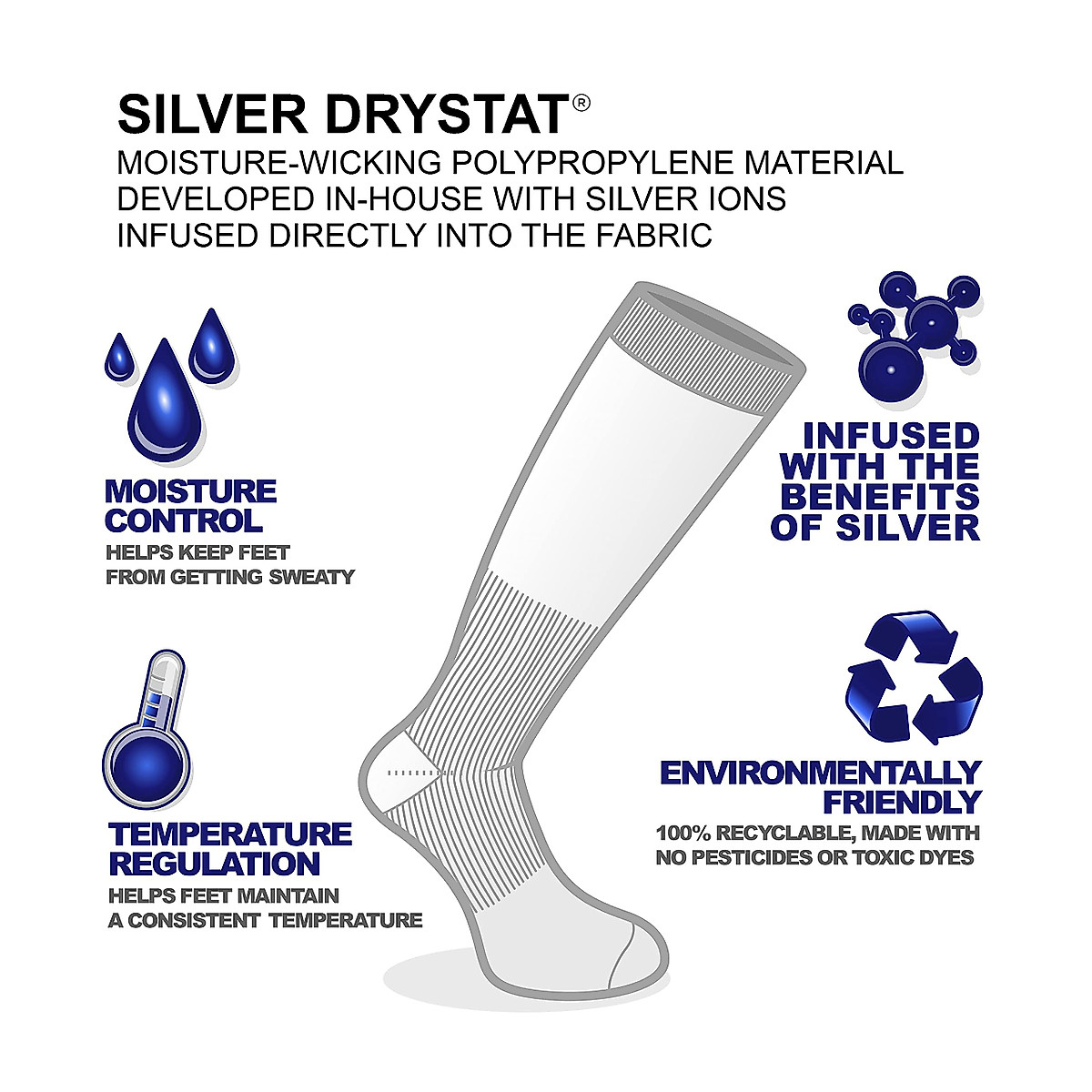 Vitalsox Standard Patented Graduated Compression VT0616 (2 Pack), Black 2-Pair, Large