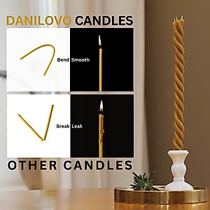 Danilovo Pure Beeswax Candles - No-Drip, Smoke-Less, Tall, Thin Taper Candles – Decorative Candles for Church Prayer, Decor or Birthday Candles – Honey Scented Candles – 6.3”x0.2” (50pcs)