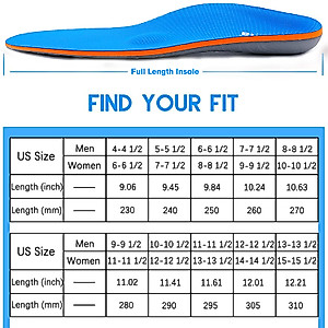 iFitna Full Length Orthotic Shoe Insoles Classic with Arch Support Unisex- Relieve Metatarsal, Arch and Heel Pain Blue03
