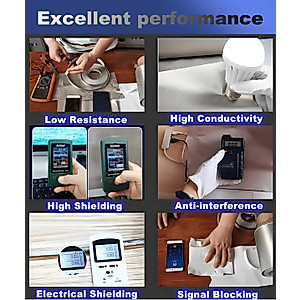 Faraday Fabric Tape 1inch x 50 Feet Double Conductive Cloth Tape with Acrylic Adhesive, for Electrical Connection, Grounding, EMI Shielding, Wire Harness, Display Repair, Cable Interference Blocking