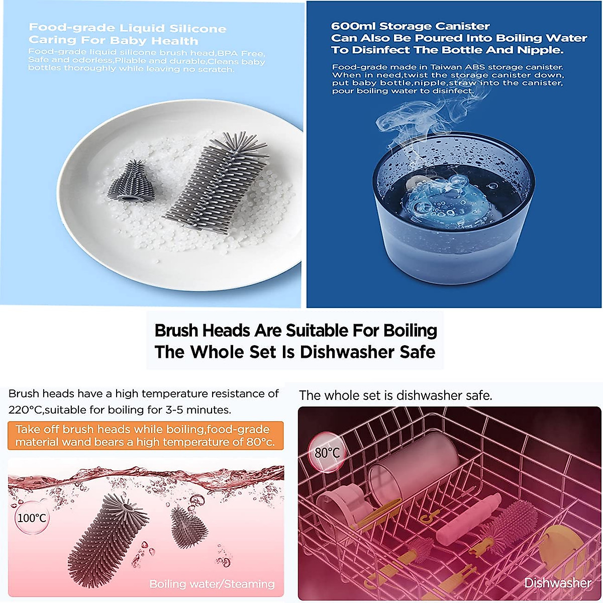 Baby Bottle Drying Rack for Travel,Portable Drying Rack and Bottle Brush Set for Working Mom, Visit Families, Friends or Camping,Pink