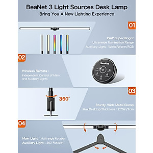 Beanet LED Desk Lamp with Clamp,Architect Desk Lamp for Home Office,24W Ultra Bright with RGB Atmosphere Lighting,Remote Control,5 Color Modes & 5 Dimmable Eye Protection for Monitor Studio Reading