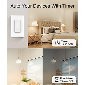 GHome Smart Dual Dimmer Switch Works with Alexa Google Home, Space Saving, 2.4GHz Wi-Fi Switch for Dimmable LED CFL INC Light Bulbs, Neutral Wire Required, Single-Pole (1 Pack)