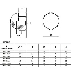 ZIFARM Nuts, Stainless Steel Surface Black Hex Acorn Cap Decorative Cover Semicircle Dome Nut (Size : 2pcs M6)