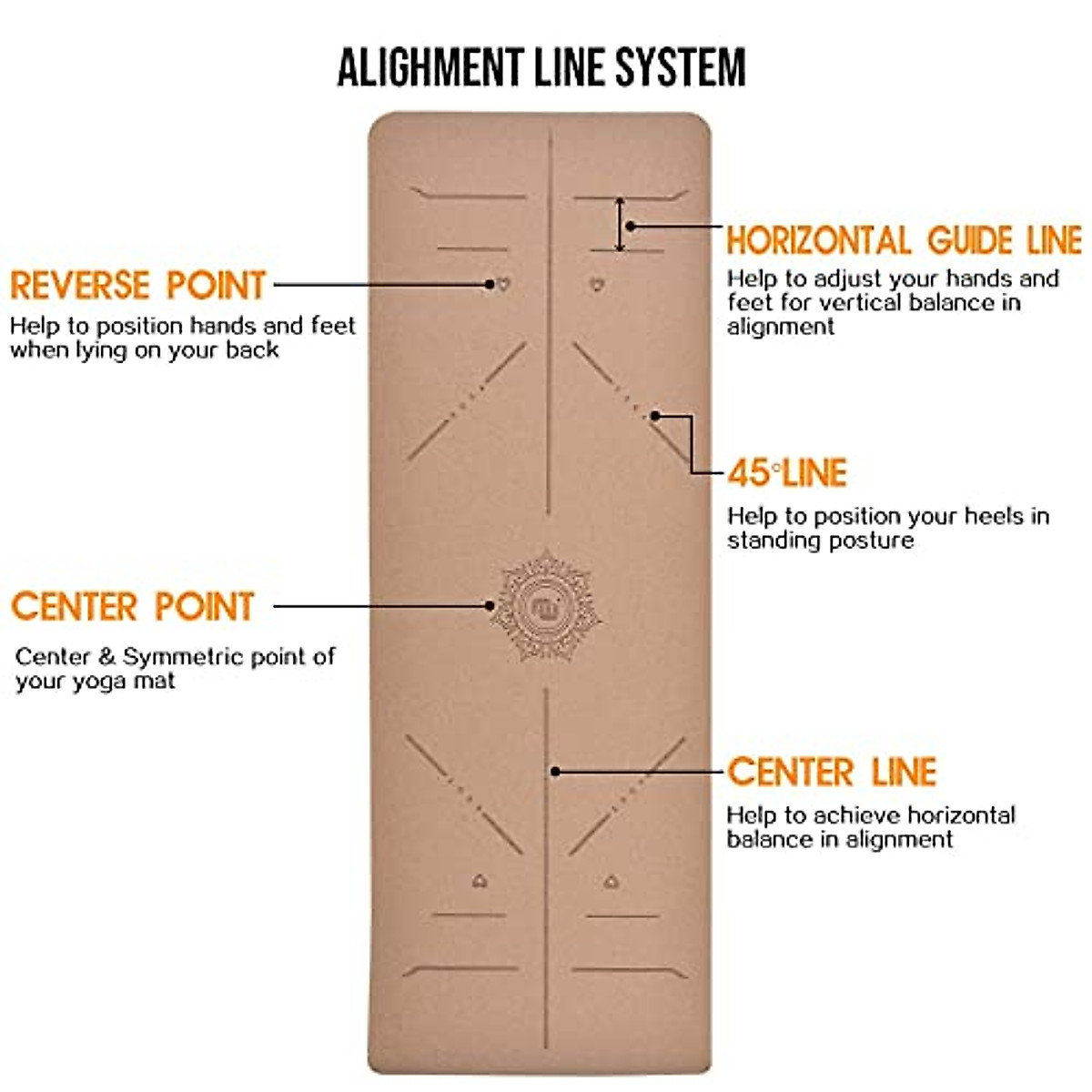 NUNET Cork Yoga Mat 6mm (1/4 inch) Thick Extra Wide 72'' x 26'' NonSlip, Lightweight TPE foam with Alignment Lines, Great for Hot Yoga, Pilates, Gym and Exercise, Black Carrying Strap Included (BLACK)