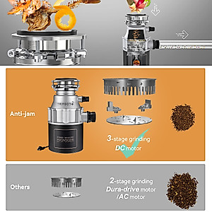 Trifecte Garbage Disposals with Power Cord, Coutinuous Feed Food Waste Disposal with Sound Reduction (EM 200)