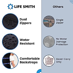 Clothing Storage Bags with Zipper - 4 Pack of Heavy Duty Moving Bags Extra Large - Dorm Storage Moving Tote Bag - Packing Bags for Moving Dorm Room Essentials, Pillows, Bedding & Blankets