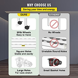 VEVOR Hydroponics Growing System, 54 Sites 6 Food-Grade PVC-U Pipes, 3 Layers Indoor Planting Kit with Water Pump, Timer, Nest Basket, Sponge for Fruits, Vegetables, Herb, White