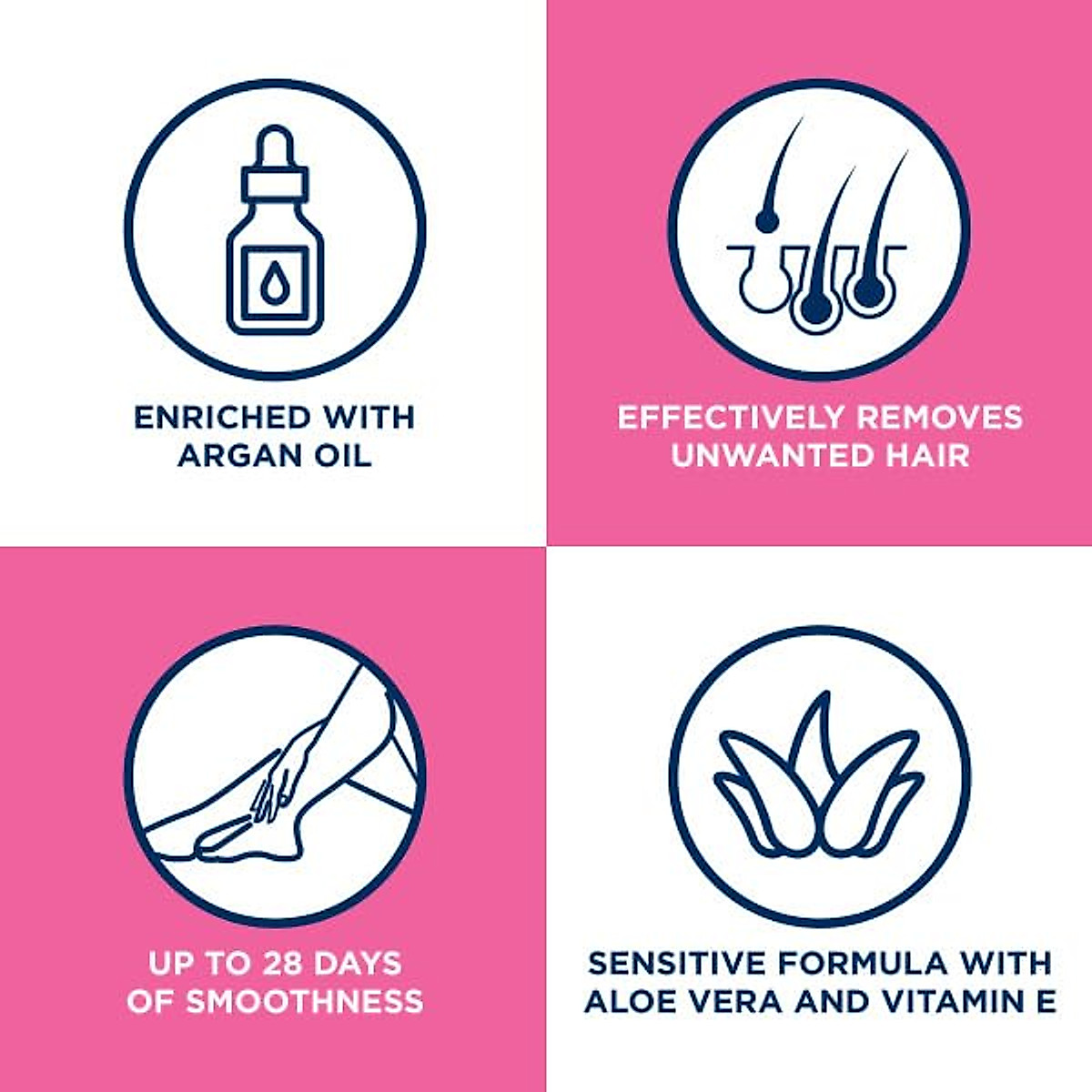 Veet Hair Removal Wax Strips- Botanic Inspirations Easy- Gelwax Technology, Sensitive Formula Hair Remover Wax Strip Kit with Argan Oil, 20 wax strips with 4 wipes (Pack of 3)