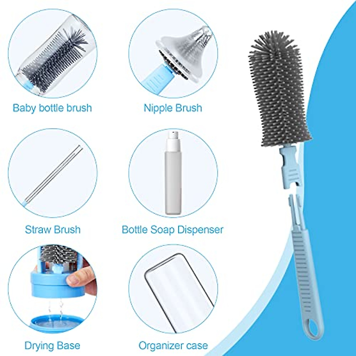 WHNL Travel Bottle Cleaner Kit with Baby Bottle Brush Set and Drying Base,Soap Dispenser,Gift for New Moms(Cobalt Blue)