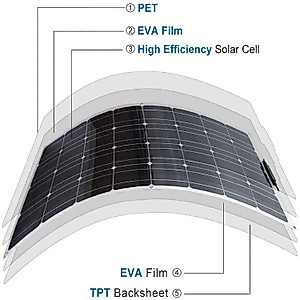 2X 800W Watt Flexible Solar Panel Flexible Solar Kit, 1600W Monocrystalline Solar Panel for 18-36V Battery Charging Car Battery Camper Caravan, RV, Boat…