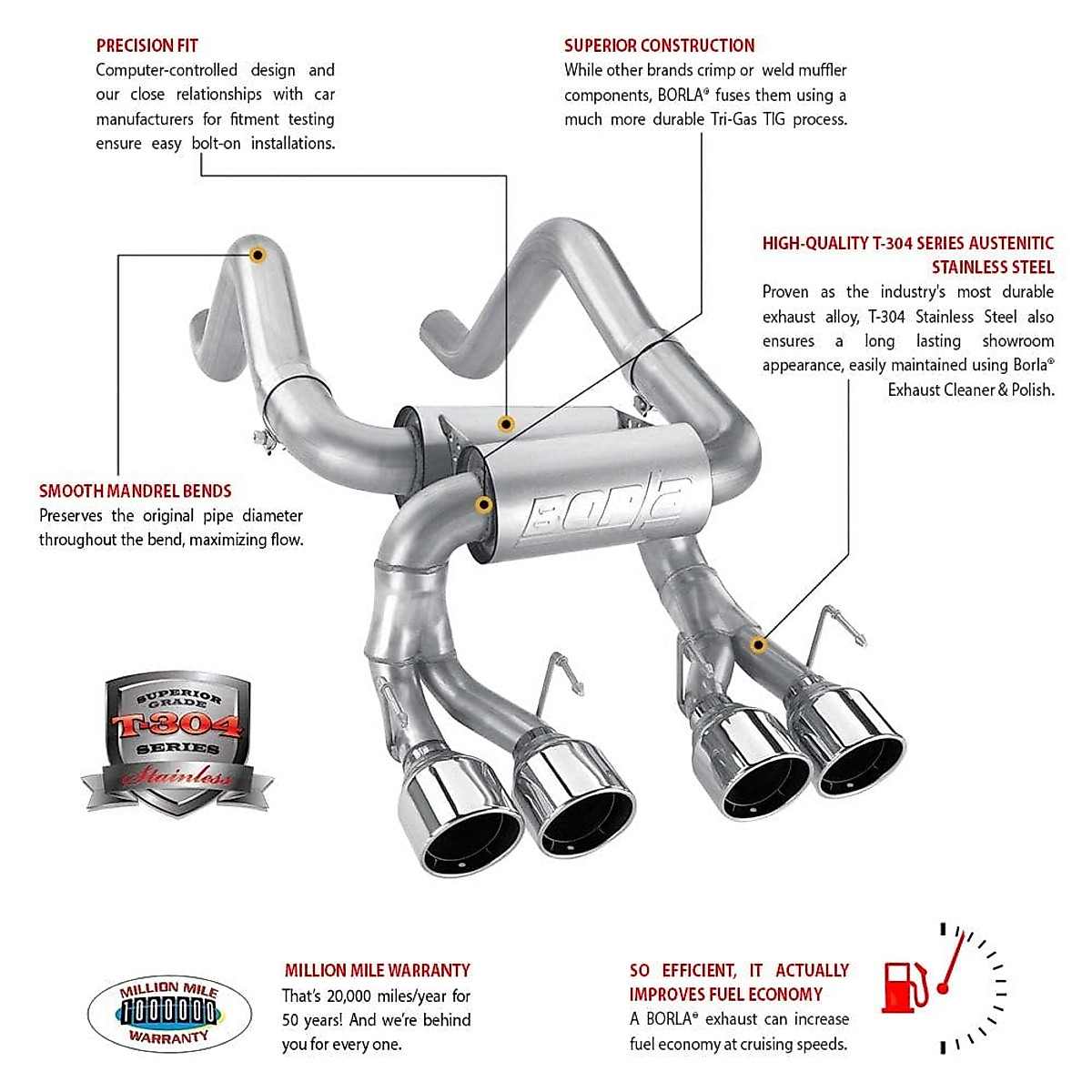 BORLA 11978CB Axle-Back System for 2021-2023 Ford Bronco 2.7L V6 Automatic Transmission 4 Wheel Drive 2 & 4 Door.
