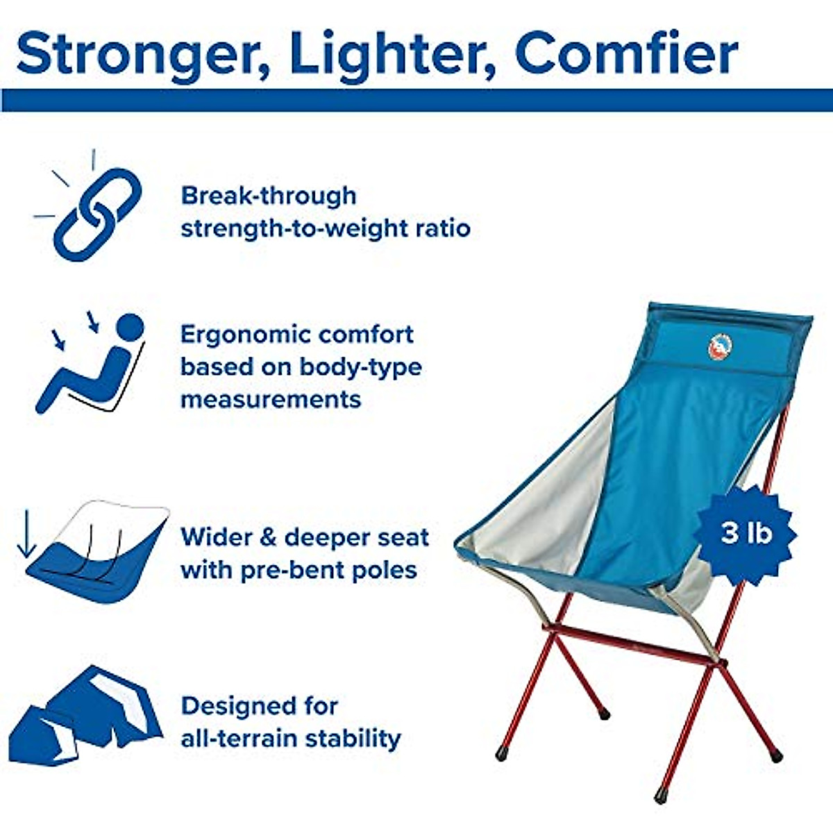 Big Agnes Big Six Camp Chair - High & Wide Camping Chair with Aircraft Aluminum Frame, Blue/Gray