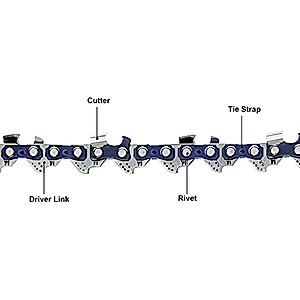 6 Inch Mini Chainsaw Chain , Replacement Cordless Battery Powered Electric Portable Chainsaw Chain , Guide Saw Chain for All 6-inch Mini Chainsaws for Wood Branch Pruning Trimming Cutting (3 Pcs)