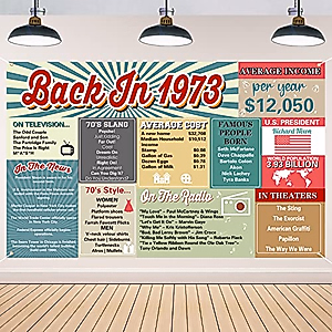 Vlipoeasn 50th Birthday Decorations for Men Women, Back in 1973 Colorful Backdrop Banner Wedding Anniversary Party Decorations Supplies, 50 Years Old Vintage 1973 Poster Background