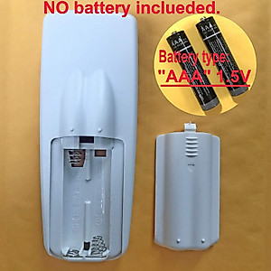 YING RAY Replacement for Frigidaire Window Air Conditioner Remote Control Model FFRE06L3Q14 FFRE06L3Q15 FFRE06L3Q16 FFRE06L3Q17 FFRE06L3Q18 FFRE06L3Q19 FFRE08L3Q1 FFRE08L3Q10 FFRE08L3Q11