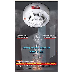 Smoke and Heat Detector, Two in one in use with TUYA Smart App