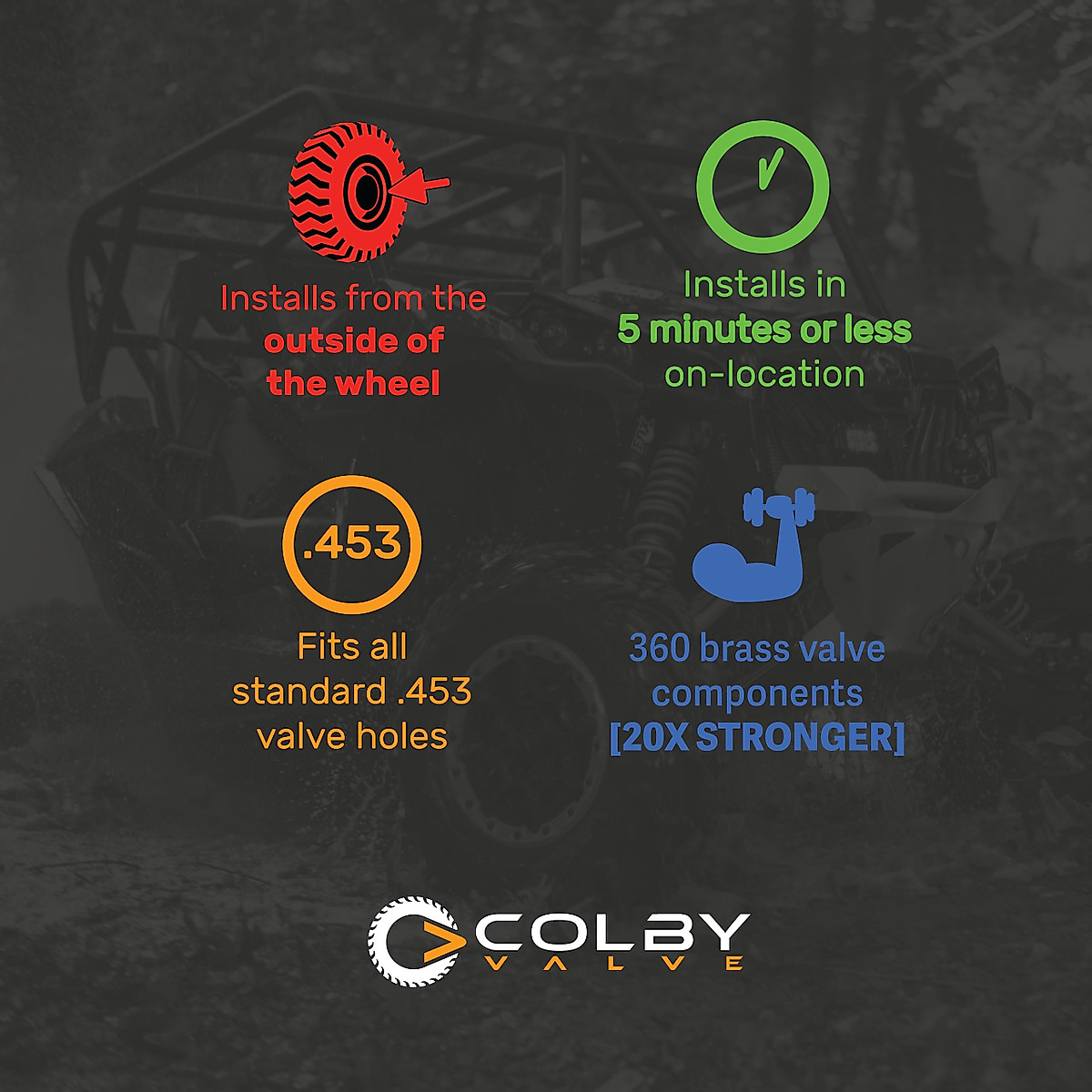 Colby Valve Permanent Valve Stem Replacement Kit | Installs from Outside of The Wheel | Tire Valve Stems Made in USA from Quality 360 brass components