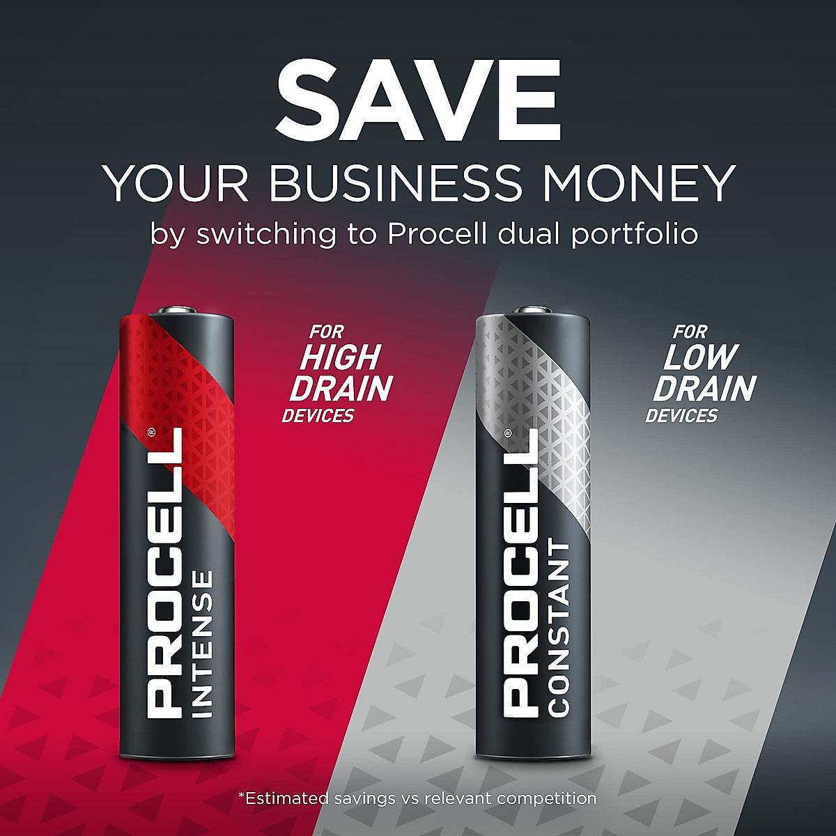 PROCELL Constant AAA Long-Lasting Alkaline Batteries (144 Pack), 10-Year Shelf Life, Bulk Value Pack for Consistent Moderate Drain Professional Devices