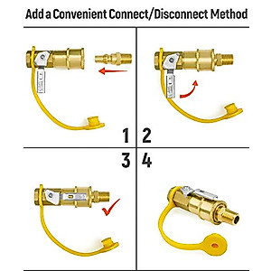 GASPRO Low Pressure Propane Quick Connect Fittings Kit - 1/4 Inch LP Gas Connections for Easy RV and Camping Propane Systems Integration