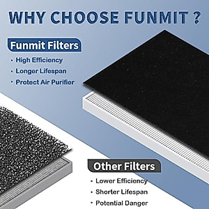 C545 True HEPA Replacement Filter S Compatible with Winix C545 Air Purifier Replacement for Winix S Filter 1712-0096-00 and 2522-0058-00, Funmit 2 x True HEPA Filter + 8 x Activated Carbon Pre-Filter