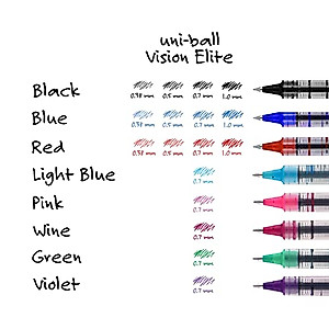 uni-ball Vision Rollerball Pens Fine Point Micro Tip, 0.5mm, Black, 4 Pack
