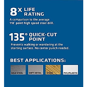 Century Drill & Tool 24112 Black Oxide Pro Grade Drill Bit, 3/16", 12-Pack, Made in The USA