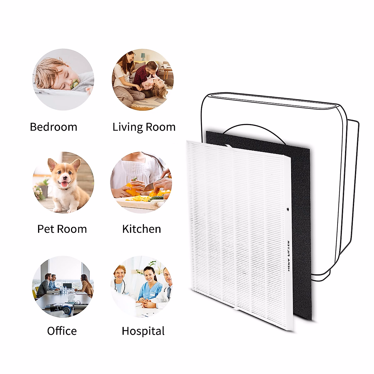 NuPure 2 Pack True HEPA Air Filter Replacement compatible with Coway AP-1512HH, 6 Pre-cut Activated Carbon Pre-filters