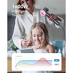 iDOO Hair Dryer with Diffuser for Women, Christmas Gifts, 1500W Blow Dryer for Curly Hair with 110,000 RPM High-Speed & 200 Million Neg Ions, Travel Hairdryer Blowdryer, Secadora de Pelo para Mujer