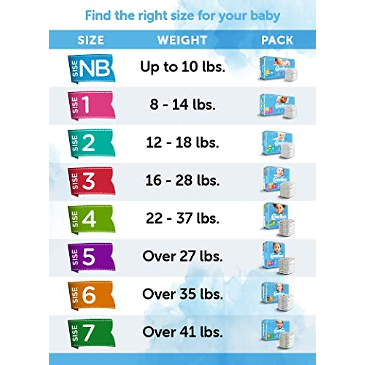 Comfees Premium Baby Diapers with Total Fit System for Boys & Girls, Size 5, 27Count, CMF-5