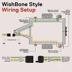 ONLINE LED STORE 4 Pin Flat Trailer Light Wiring Harness Kit [Wishbone-Style] [SAE J1128 Rated] [25' Male & 4' Female] [18 AWG Color Coded Wires] 4 Way Flat 5 Wire Harness for Utility Boat Lights Kits