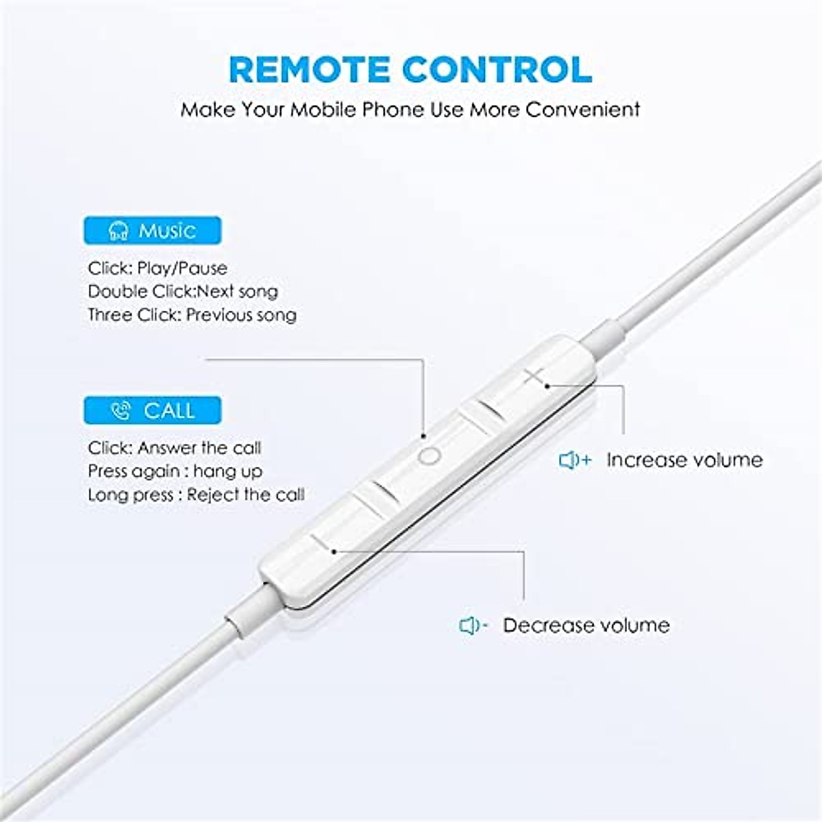 2 Pack with Apple Earbuds 3.5mm Wired Earbuds/Headphones/Earphones Built-in Microphone & Volume Control【with Apple MFi Certified】 Compatible with iPhone,iPad,iPod,Computer,MP3/4,Android