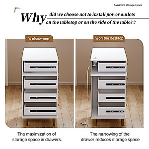 Makeup Vanity Desk with Mirror and Lights, Modern White Corner Vanity Desk, Large Size Corner Vanity Desk, Vanity Table with 4 Drawers, With Power Strip and Nightstand,Writing Desk, White Vanity