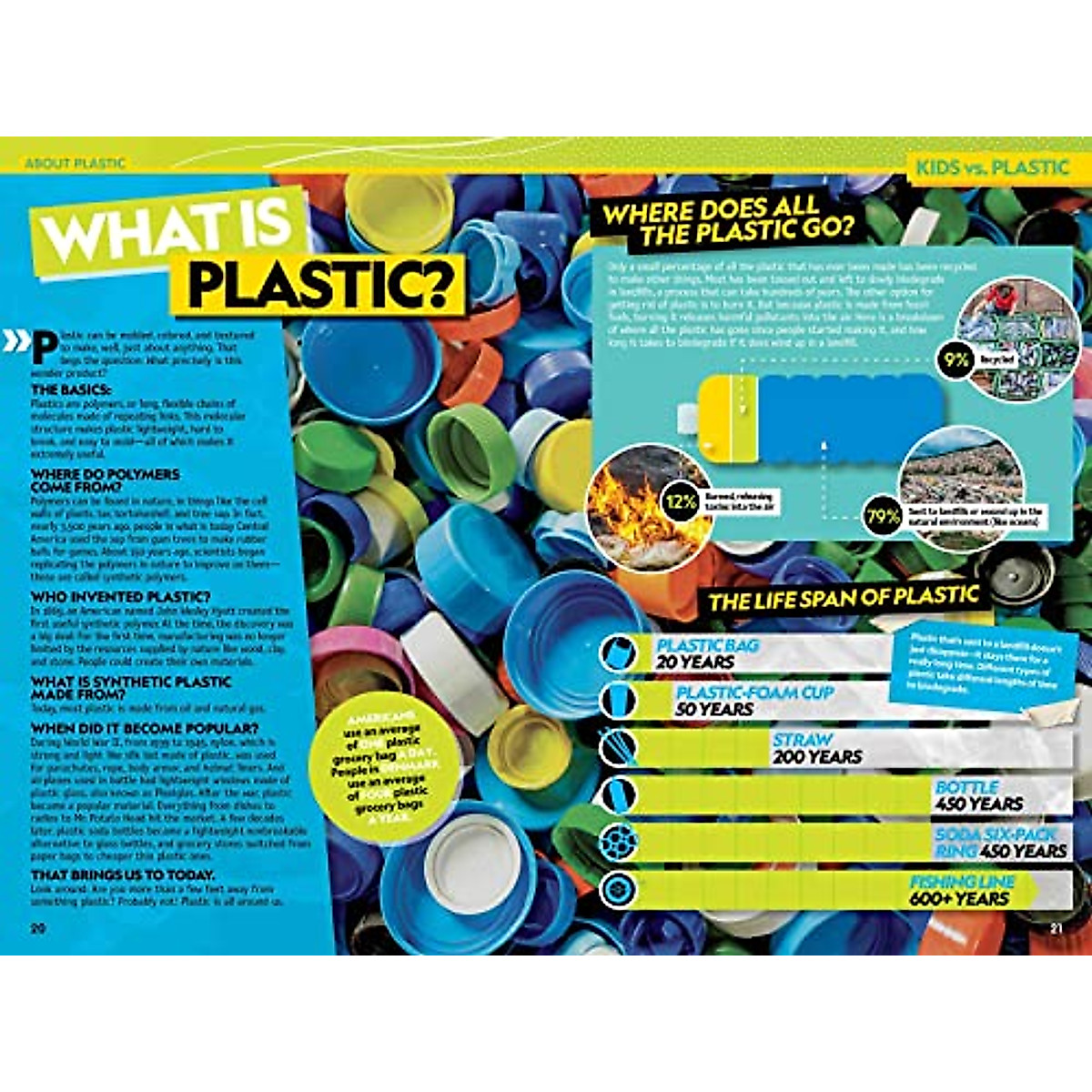 National Geographic Kids Almanac 2023 (US edition)