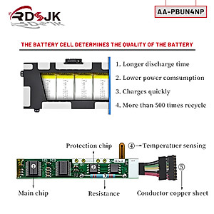 RDSJK AA-PBUN4NP PBUN4NP Laptop Battery for Samsung ATIV Book 9 Pro NP940Z5J NP940Z5L NP940Z5L-X01US NP940Z5L-X03US NP940Z5L-S03US Series AAPBUN4NP BA43-00374A 4ICP6/60/80 15.2V 57Wh