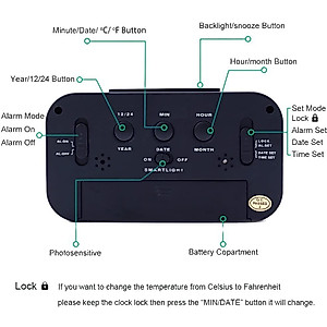 KAIJIELY Upgraded Digital Alarm Clock, 4.3" LED Display with Temperature Larger Lound Light Control Portable Snooze Calendar Brightness with Battery Powered Alarm Clocks Bedside for Everyone (Black)