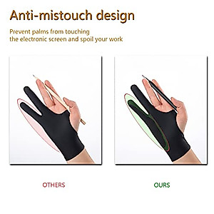 SPBMY Digital Drawing Glove 2 Pack,Two-Finger Artist Glove for Drawing Tablet, Paper Sketching, iPad, Art Glove Suitable for Left and Right Hand, Black