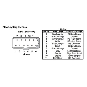 Professional Parts Warehouse Aftermarket 26347/26377 Western Fisher Blizzard 11 Pin Plow Side Light Wiring Harness