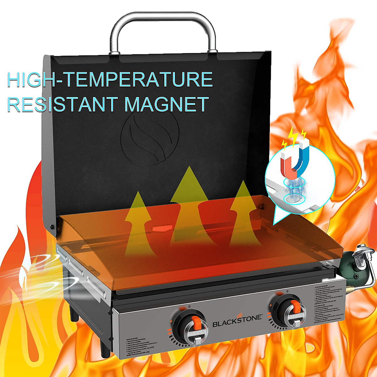 Wind Guards For Blackstone 22 inch Griddle,Magnetic Stainless Steel Wind Guard For Blackstone 22" Griddle,Compatible with Blackstone 22 Inch Griddle Hood,Rear Grease Cup and Side Shelf