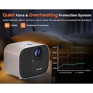 ETOE 4K Android TV 10.0 Projector, 1080P FHD Smart Projector with Auto Focus, Auto Keystone, 600 ANSI Lumens, Dual 10W Speakers, Netflix-Certified, 5.1G WiFi Bluetooth, Movie Projector with Bag-White